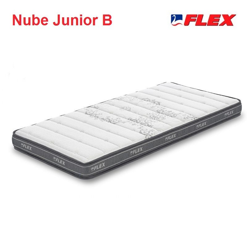 Comprar colchones Flex | Konfort Sueños